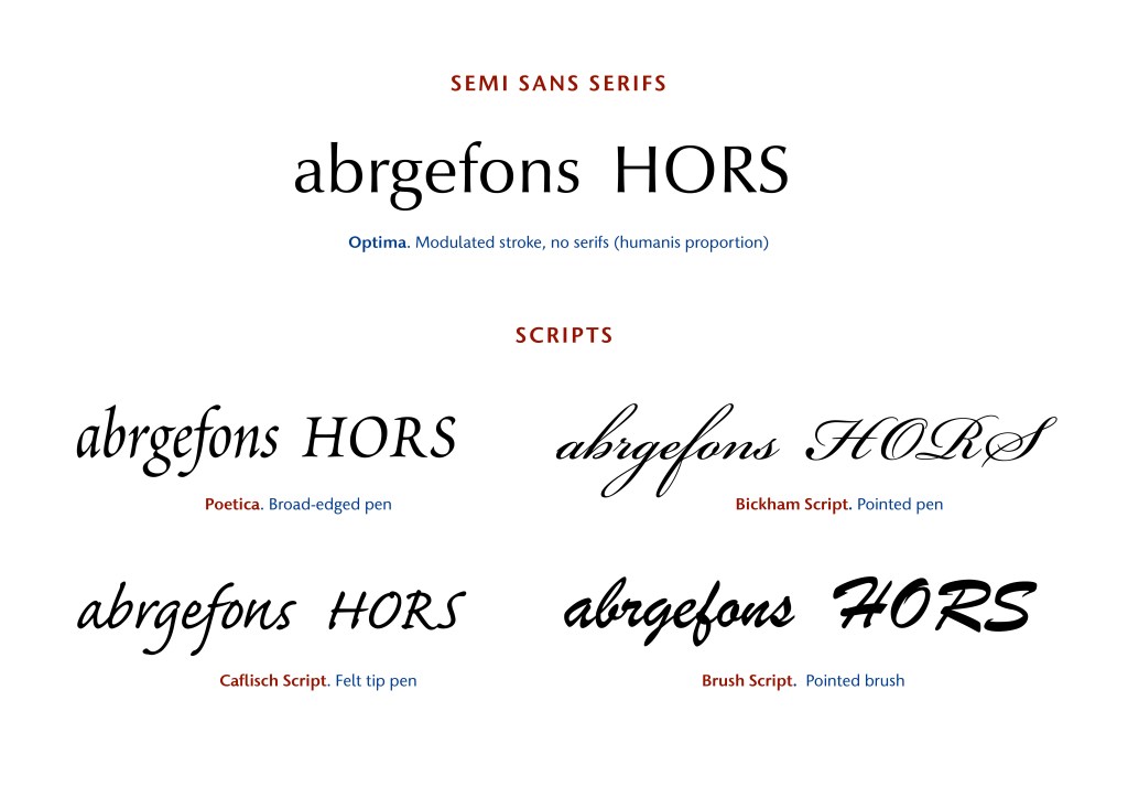 Typeface classification – https://www.christopherhaanes.com