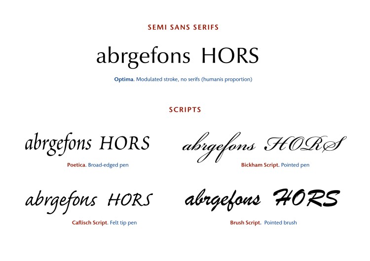 Typeface classification – https://www.christopherhaanes.com