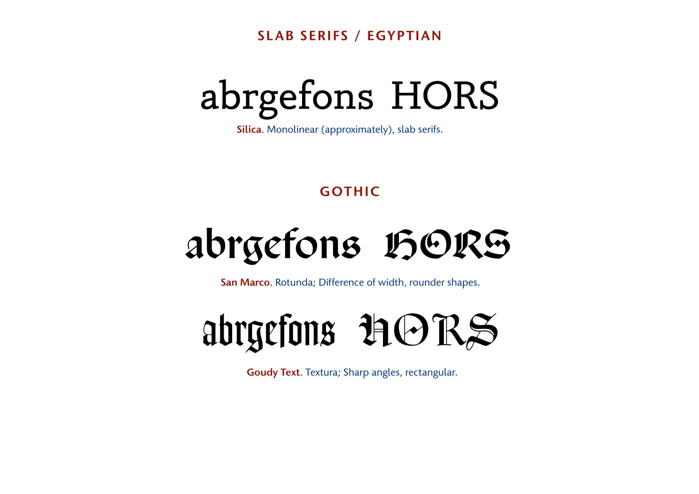 Typeface classification – https://www.christopherhaanes.com