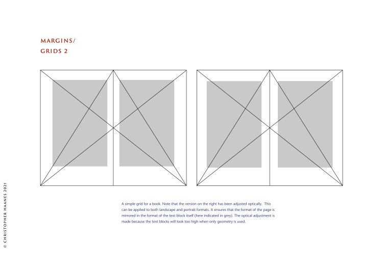 Design & Layout tips – https://www.christopherhaanes.com