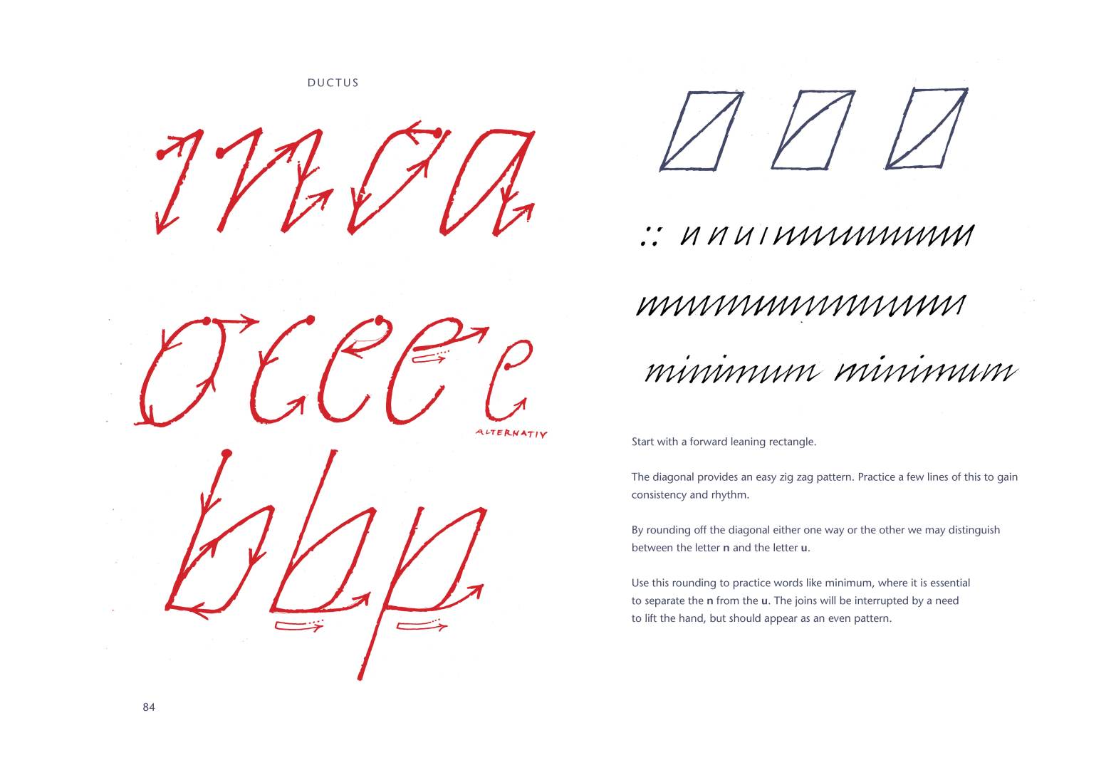 Handwriting model, pdf – https://www.christopherhaanes.com