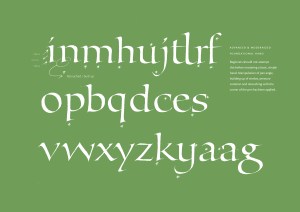 Foundational Hand – https://www.christopherhaanes.com